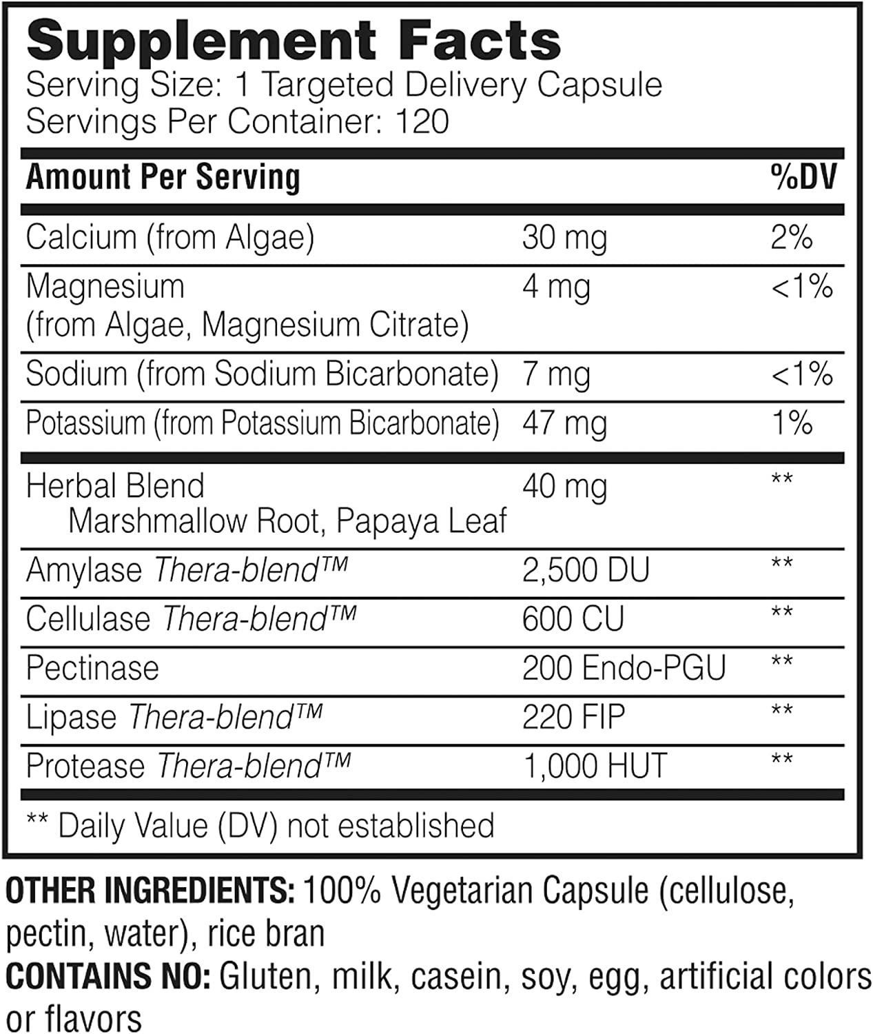 Enzymedica, pH-Basic, Enzymes to Support Healthy Digestion and pH ...