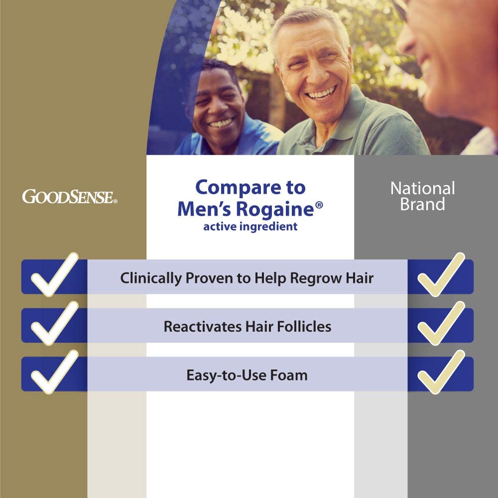 GoodSense Minoxidil Topical Aerosol, 5% (Foam) Hair Regrowth Treatment ...