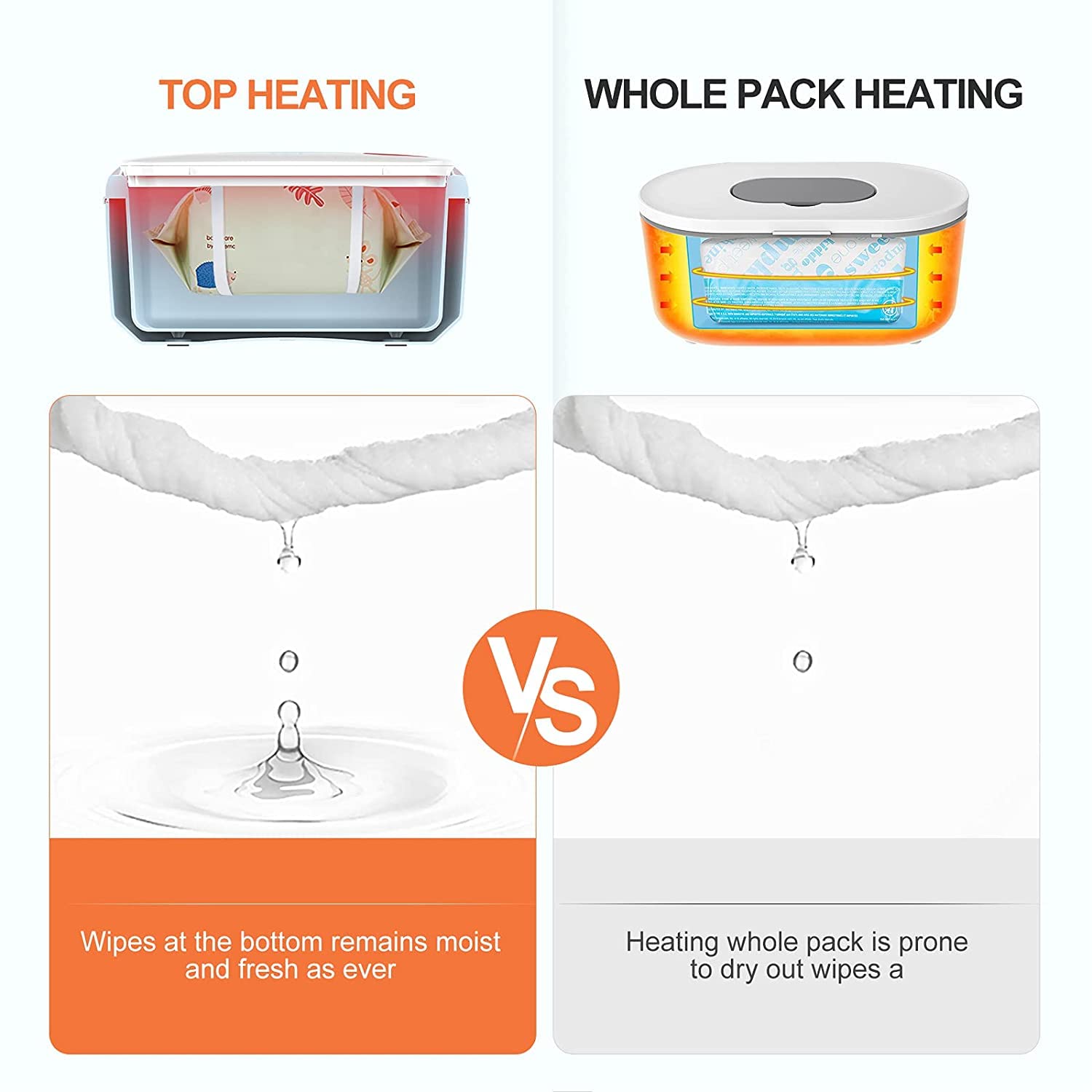 Baby Wipe Warmer Wipes Dispenser : High Capacity LED Display Silent ...