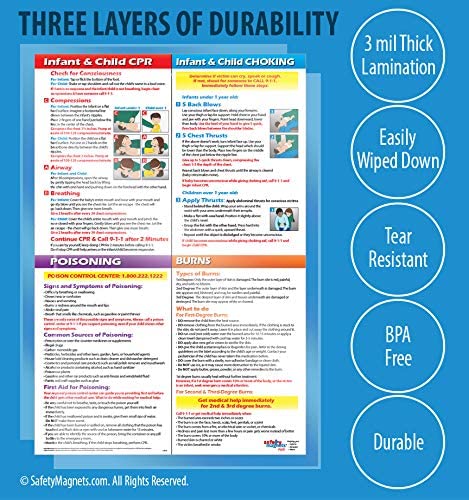 Infant CPR Poster 2019 (2 Pack) - Laminated, 12 x 18 Inches - Child ...