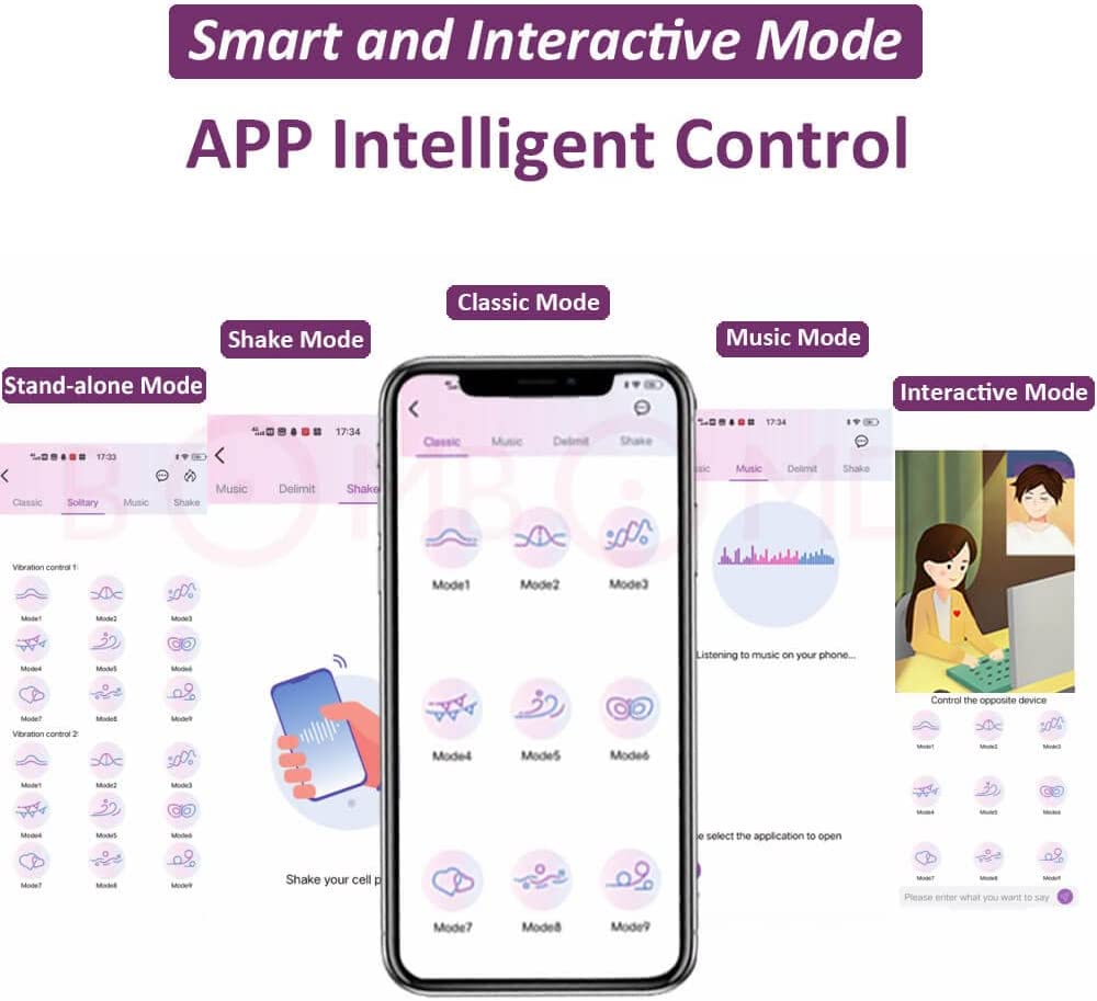 Pelvic APP Care, Pelvic Women - Purple