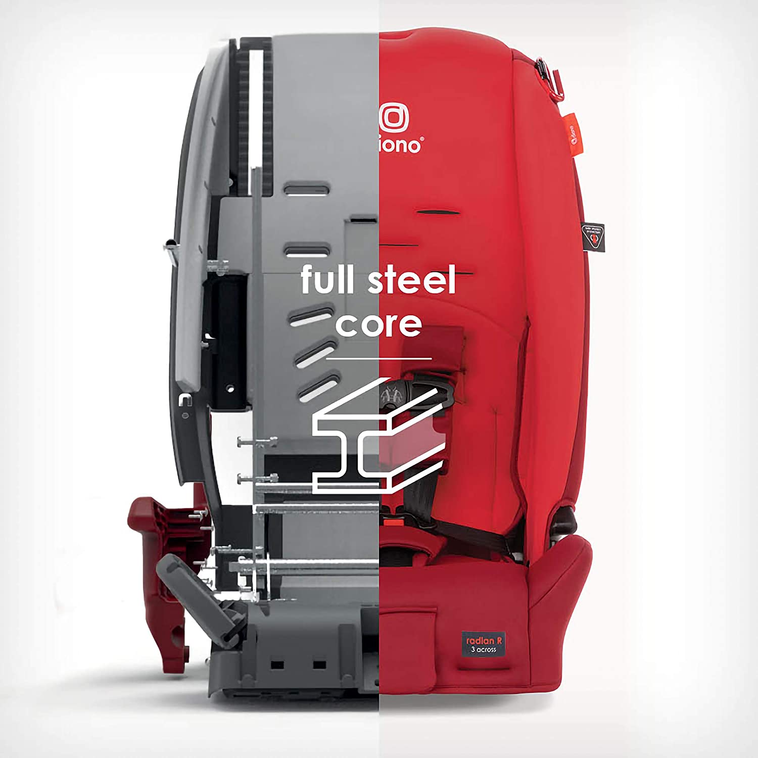 Diono Radian 3R, 3-in-1 Convertible Car Seat, Rear Facing & Forward ...