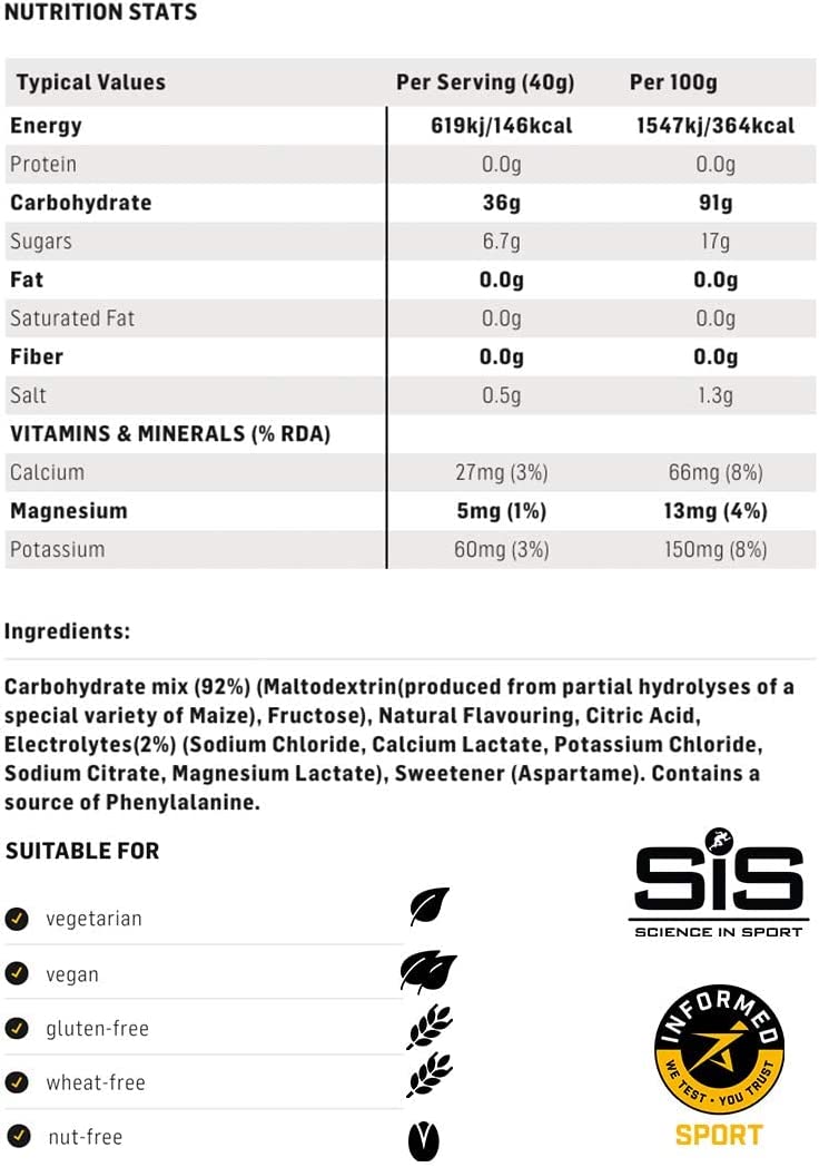 SIS Electrolyte Powder, 36g Carbohydrates to Boost Endurance ...