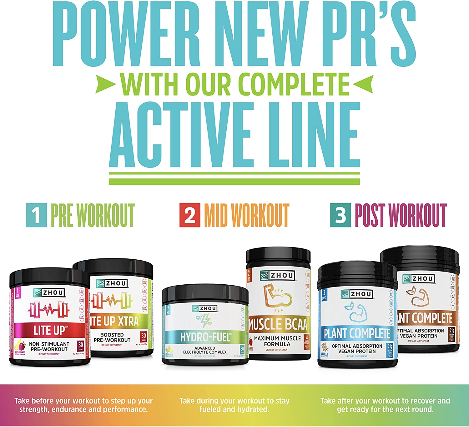 Zhou Nutrition Hydro-Fuel, Sugar Free Electrolyte Powder, Replenish ...