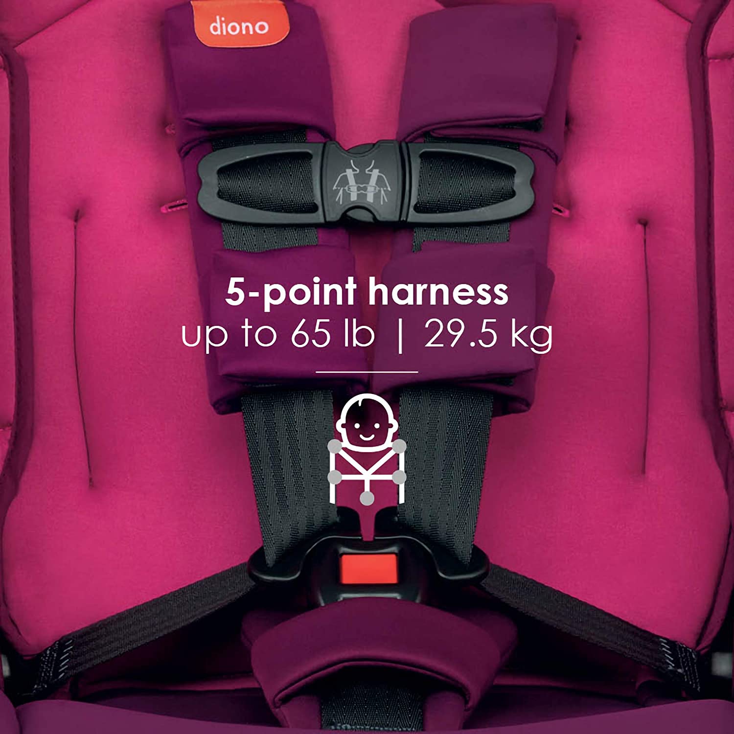 Diono Radian 3R, 3-in-1 Convertible Car Seat, Rear Facing & Forward ...