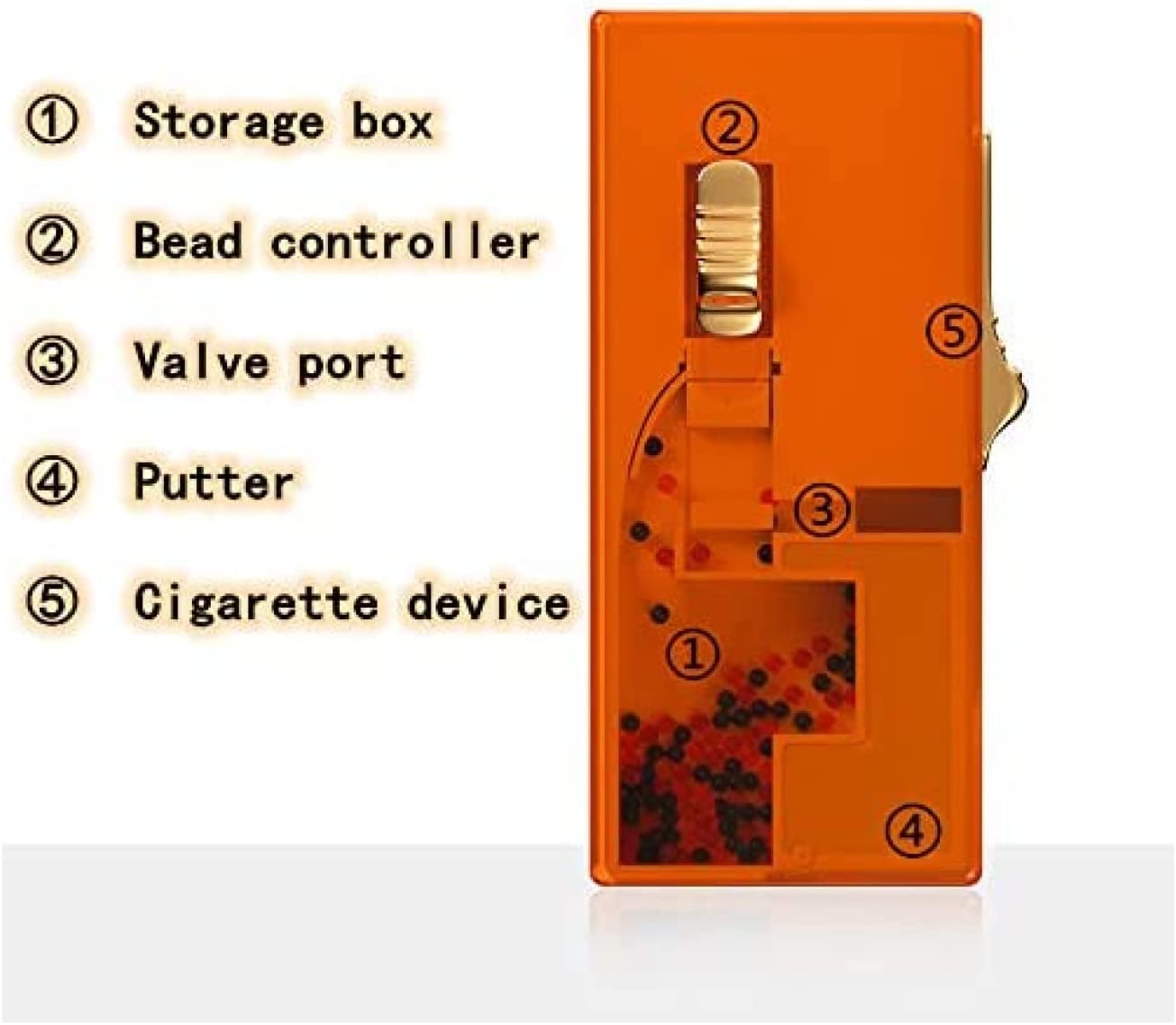 Cigarette Menthol Pill Capsules 1000 Capsules + Auto-Filling Box | DIY ...