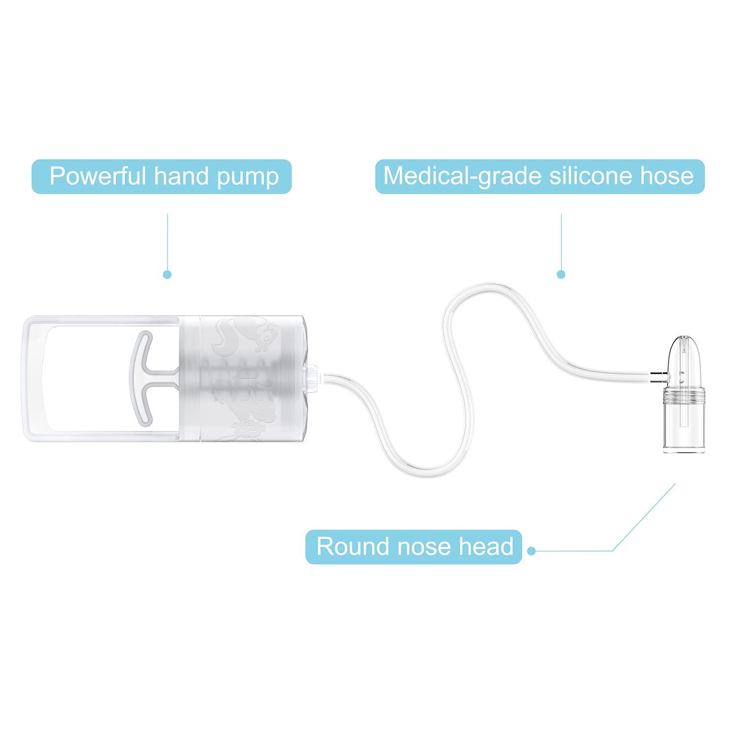Pumpinose Baby Nasal Aspirator with Powerful Hand Pump and Non-invasive ...