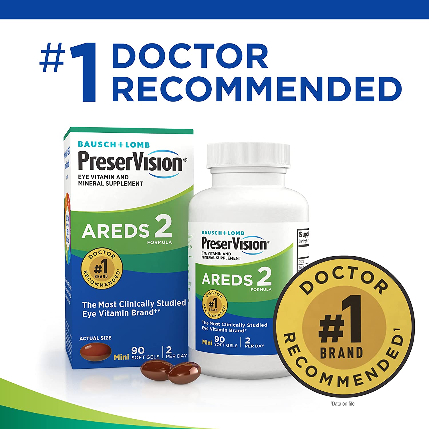 PreserVision AREDS 2 Eye Vitamin & Mineral Supplement, Contains Lutein ...