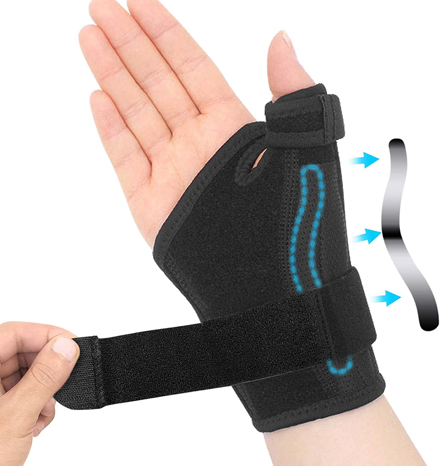 Thumb Brace, Thumb Splint, CMC Joint Thumb Spica Splint for Pain Relief ...