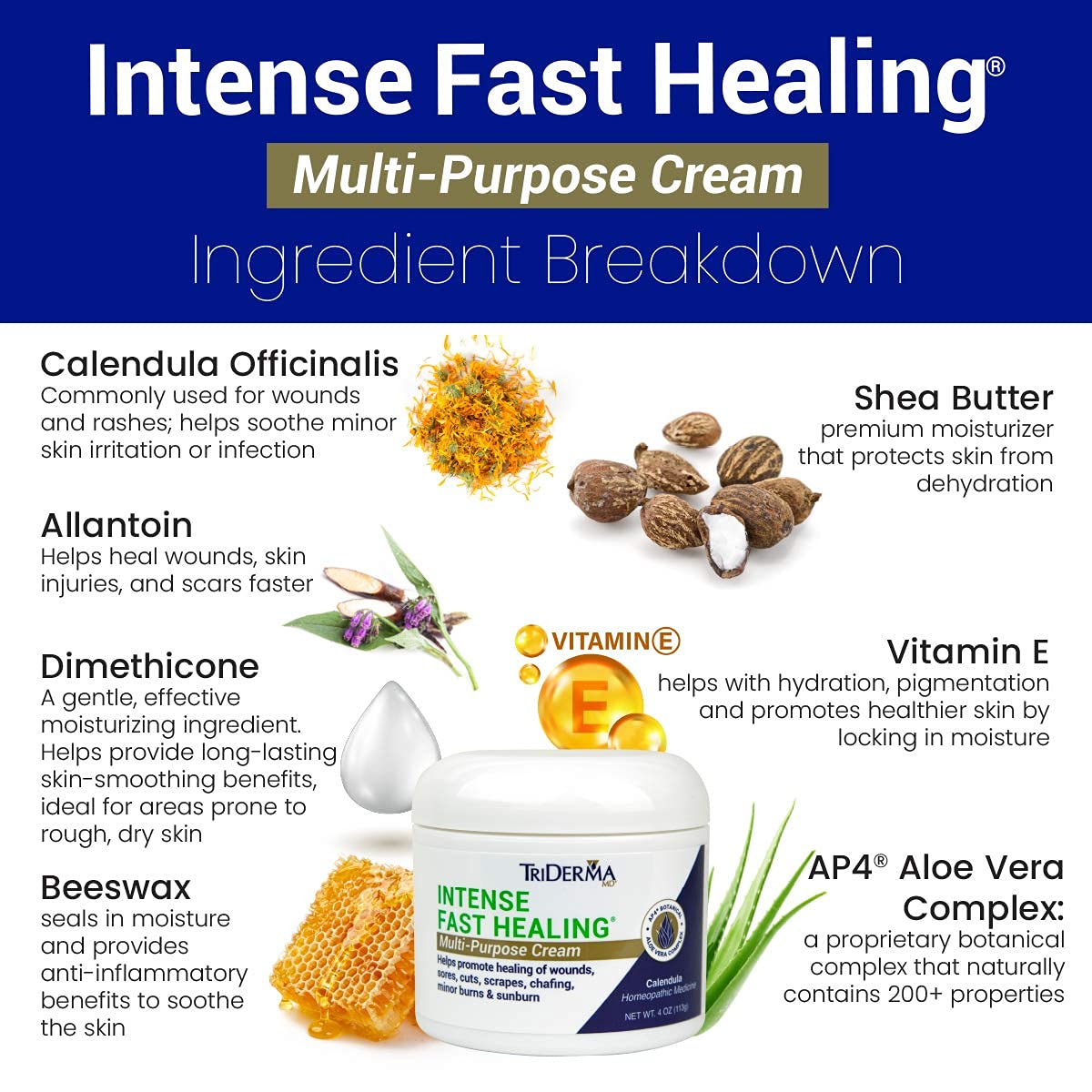 TriDerma Intense Fast Healing Cream, Decreases Healing Time for Minor ...