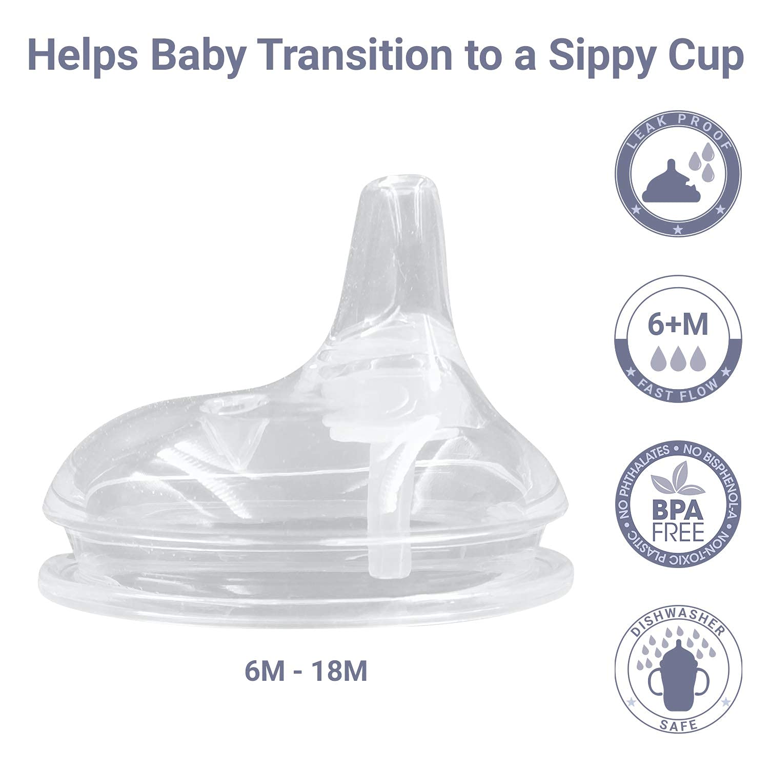 Anpei Straw and Sippy Cup Transitional Nipples Set of 2 with Nipple Storage Case Compatible with ...