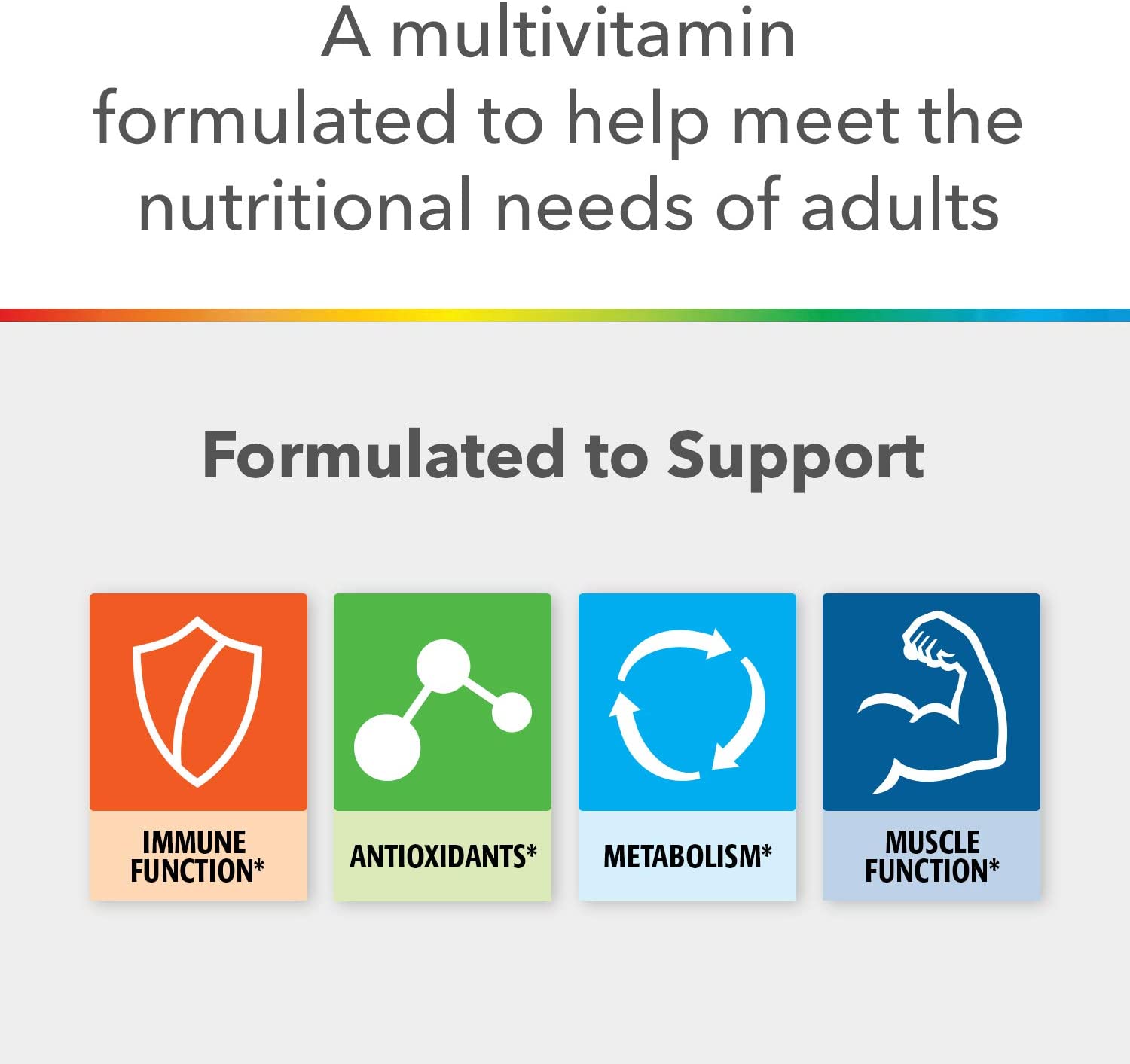 Centrum Forte Essentials, Complete Multivitamin & Mineral Supplement ...