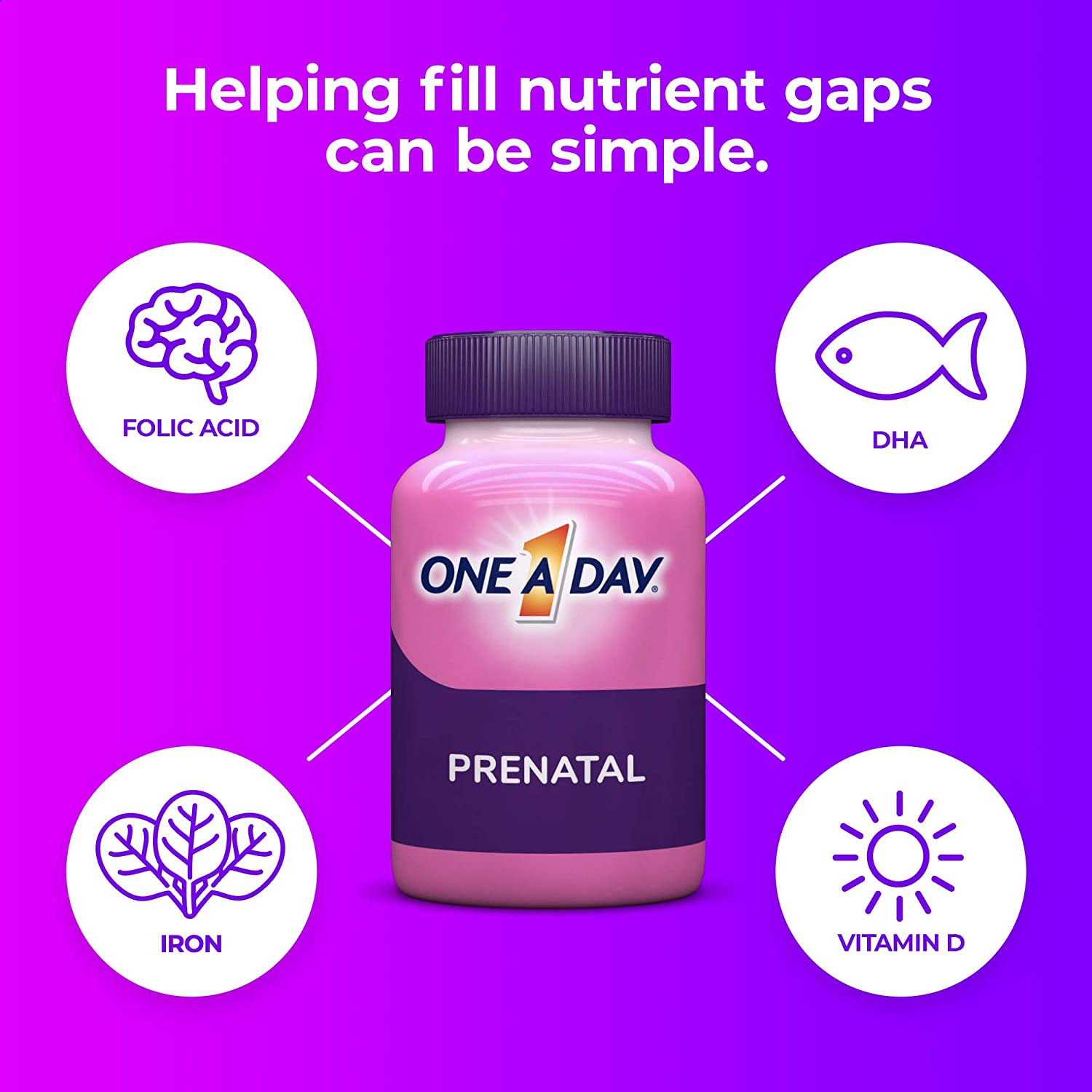 One A Day Women"s Prenatal 1 Multivitamin Including Vitamin A, Vitamin ...