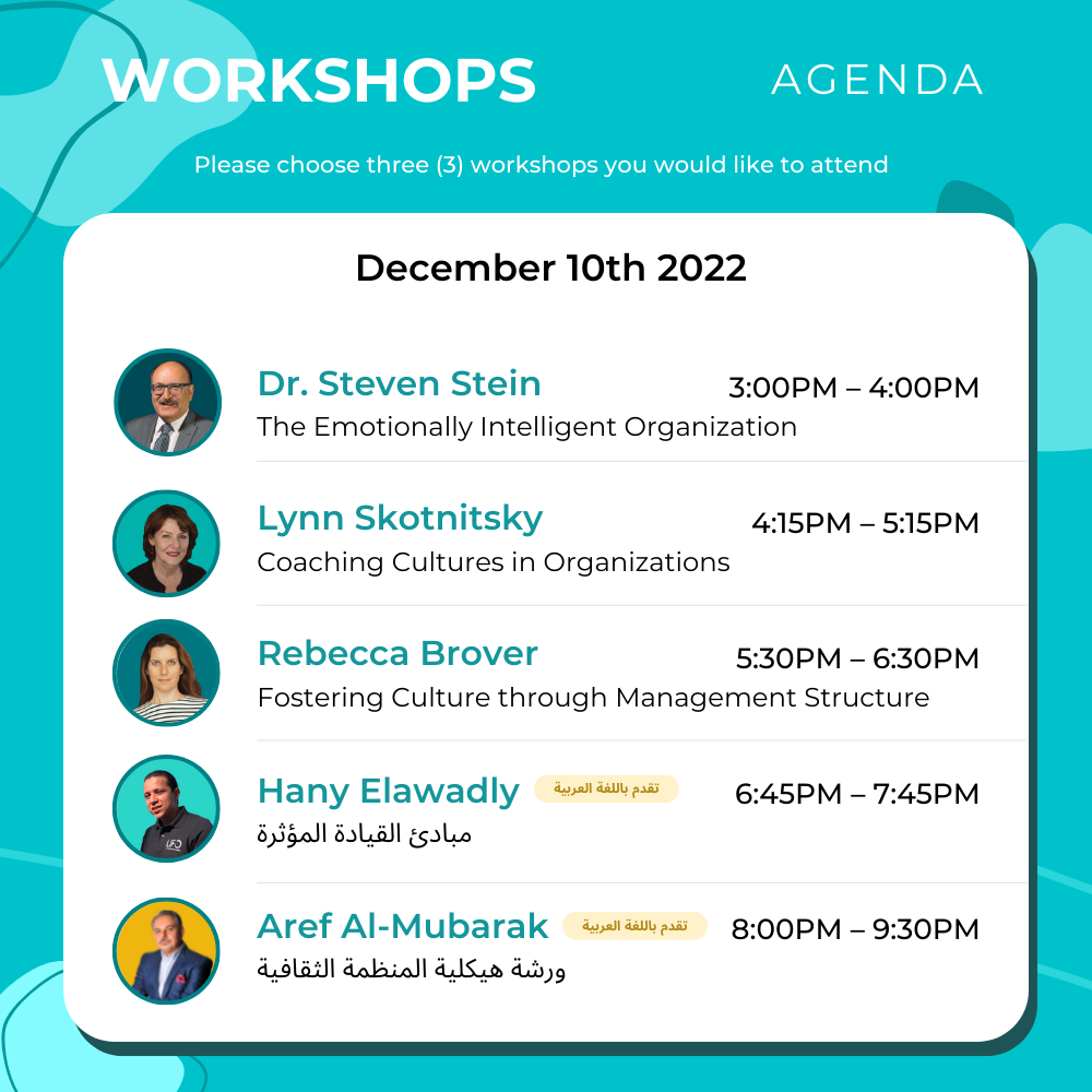 Growth Package – COREACH